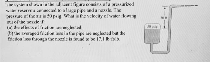 The system shown in the adjacent figure consists of a pressurized water ...