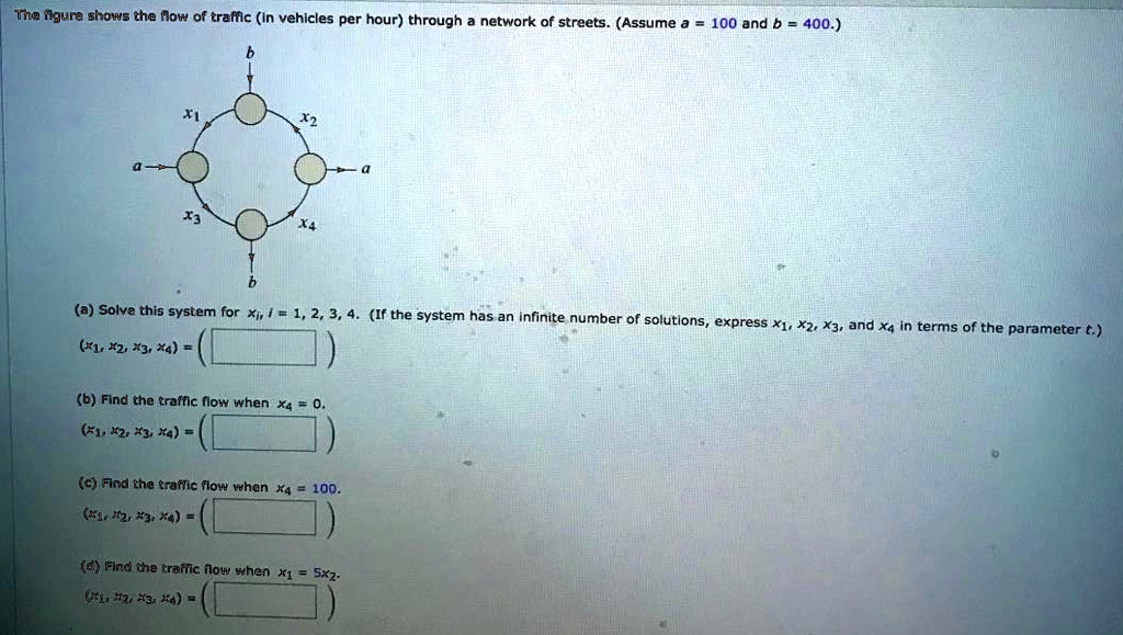 SOLVED: The figure shows the fow of traffic (In vehicles per hour ...