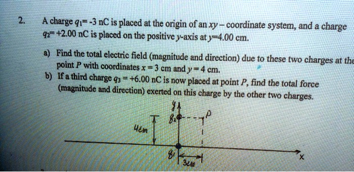 SOLVED: A charge qi - 3 nC is placed at the origin of an xy-coordinate ...
