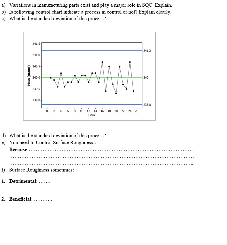 SOLVED: a) Variations in manufacturing parts exist and play a major ...