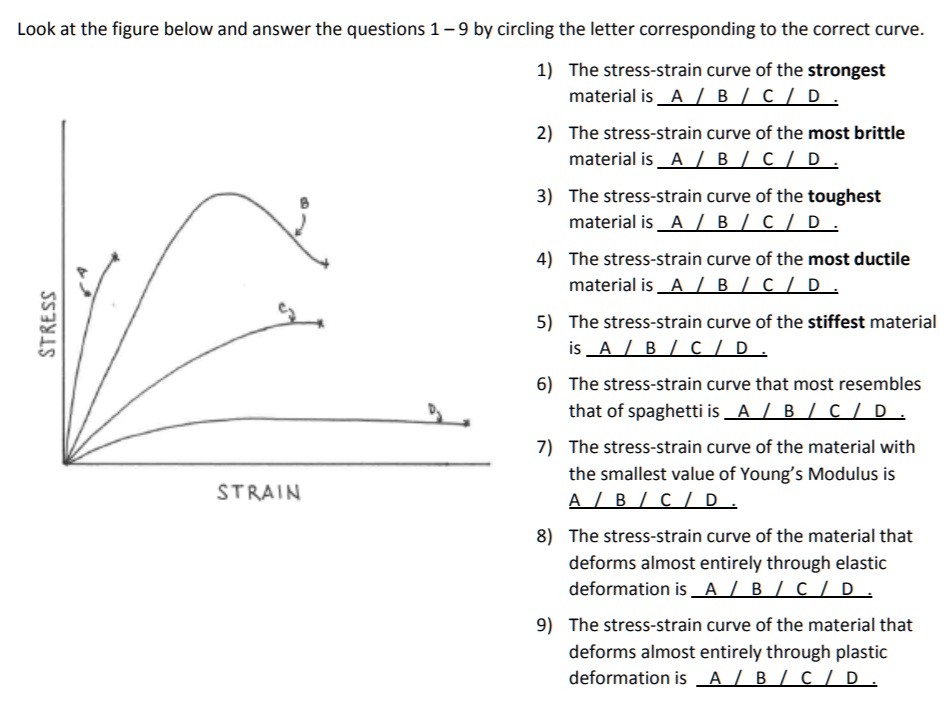 look at the figure below and answer the guestions 1 9 by circling the ...