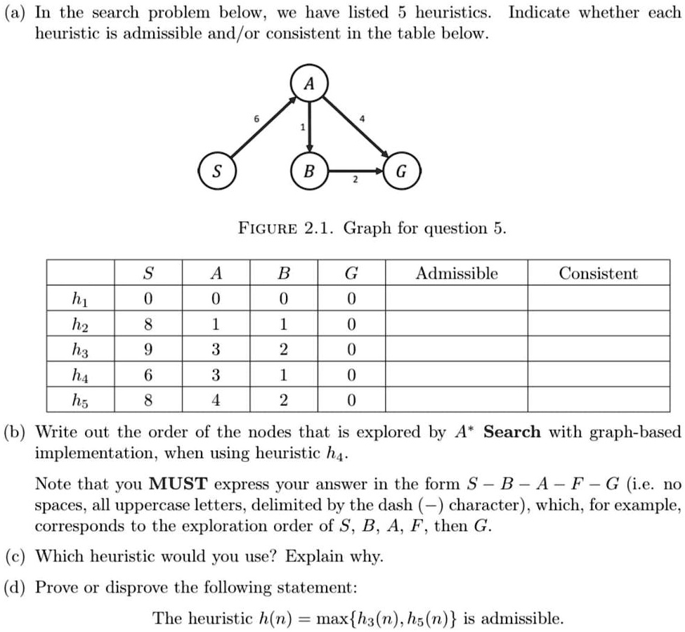 SOLVED: In the search problem below, we have listed 5 heuristics. Indicate whether each ...