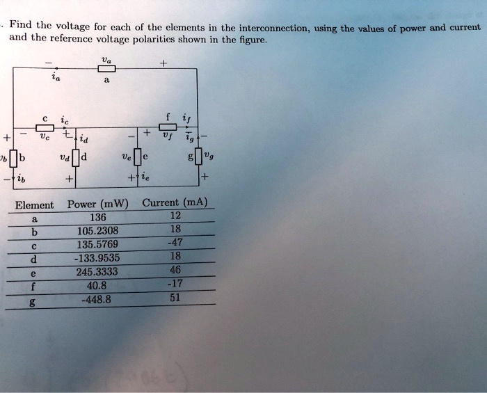 SOLVED: Find the voltage for each of the clements in thc interconnection; using the values of ...