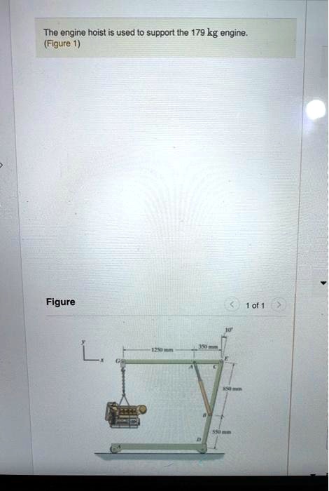 SOLVED: The engine hoist is used to support the 179 kg engine.(Figure 1 ...