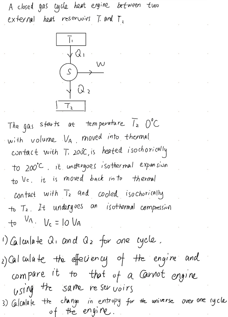SOLVED: A closed gas cycle heat engine between two external heat ...