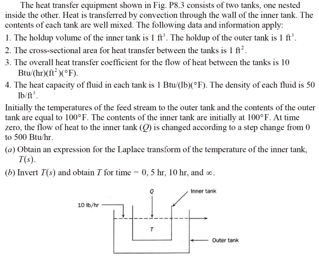 The heat transfer equipment shown in Fig. P8.3 consists of two tanks ...
