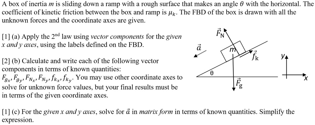 SOLVED: A box of inertia m is sliding down a ramp with a rough surface ...