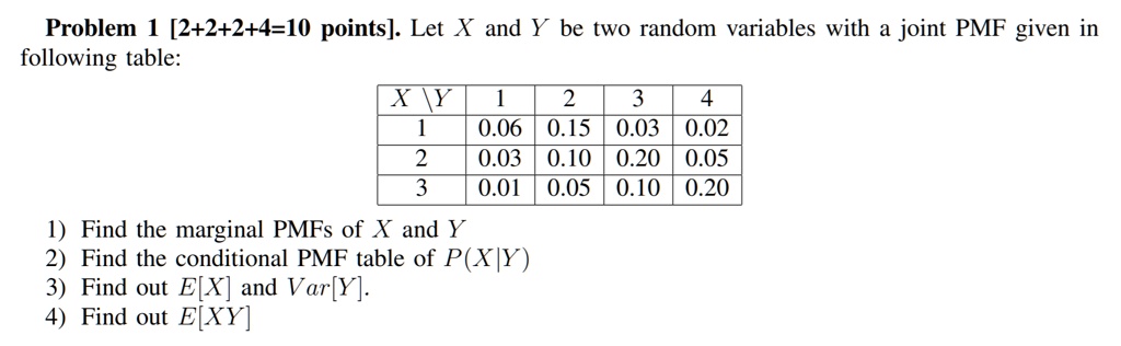 problem 1 2224 10 points let x and y be two random variables with joint pmf given in following ...