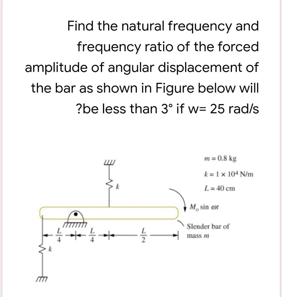Find the natural frequency and frequency ratio of the forced amplitude ...