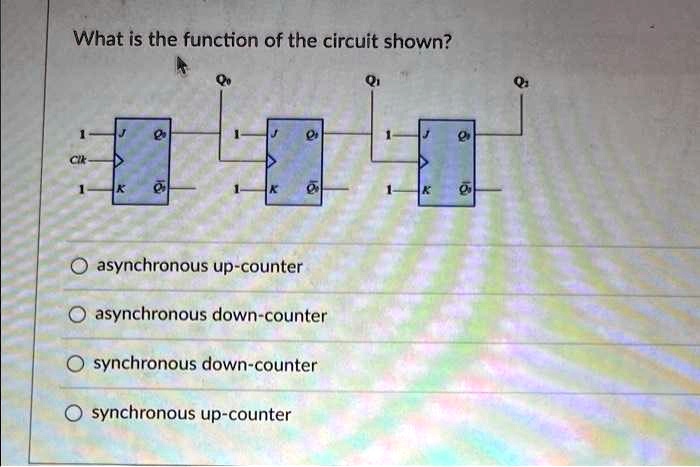 please assist what is the function of the circuit shown asynchronous up ... please assist what is the function of the circuit shown asynchronous up ...
