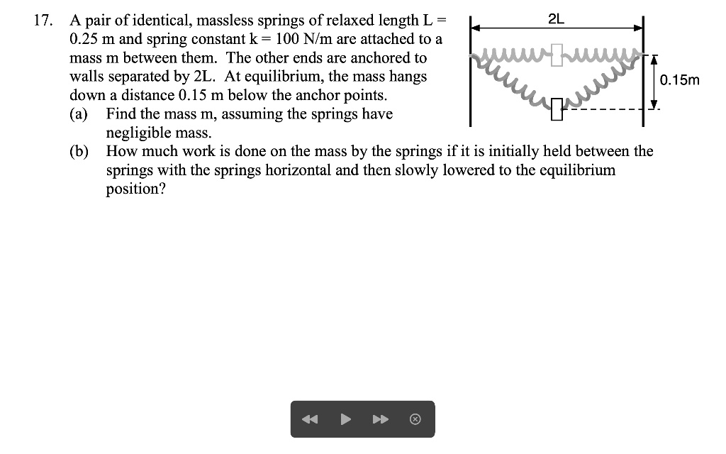 SOLVED:17. pair of identical, massless springs of relaxed length L 2L 0 ...