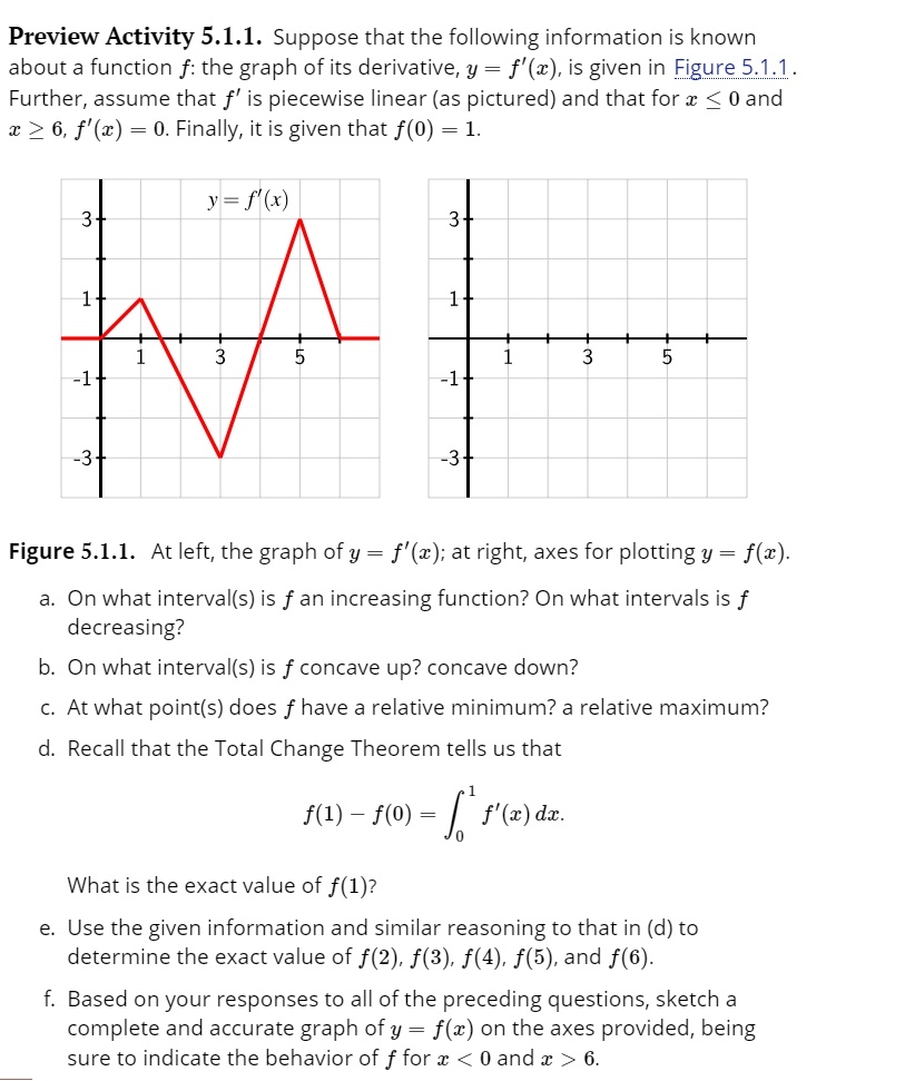 SOLVED: Preview Activity 5.1.1. Suppose that the following information ...