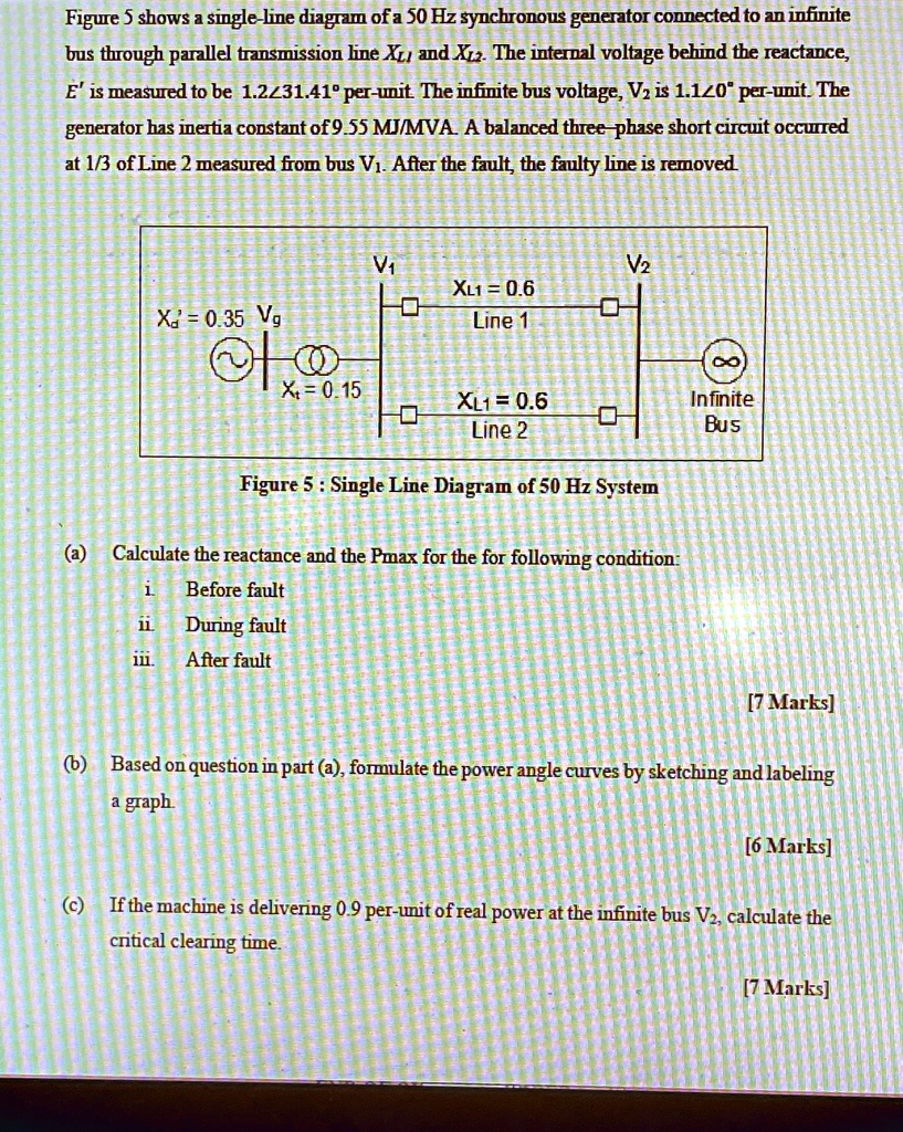 Figwre 5 shows single line diagram ofa so hz synchronous...