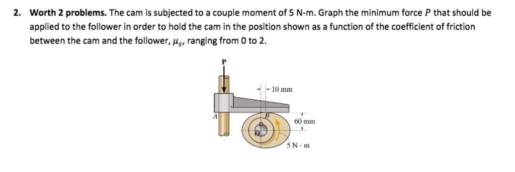 2 worth 2 problemsthe cam is subjected to a couple moment of 5 n mgraph ...