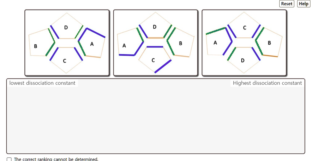 Solved Reset Help Lowest Dissociation Constant Highest Dissociation