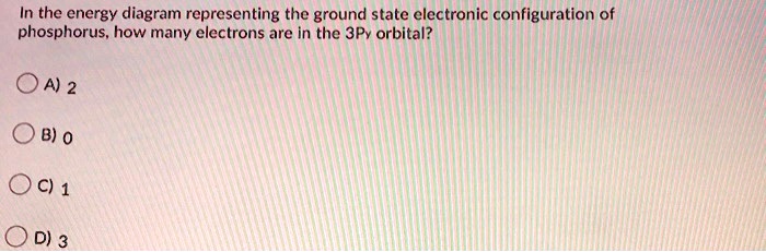 SOLVED: In the energy diagram representing the ground state electronic ...