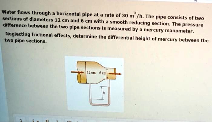 SOLVED: Water flows through a horizontal pipe at a rate of 30 m/h.The pipe consists of two ...