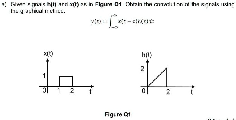 SOLVED: Electrical Engineering Questions. ASAP Given signals h(t) and x(t) as shown in Figure Q1 ...