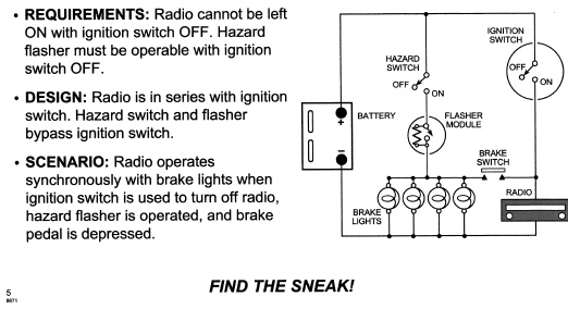 Can you apply sneak circuit analysis for a simple system shown in the ...