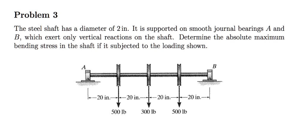 SOLVED: The steel shaft has a diameter of 2 in. It is supported on ...