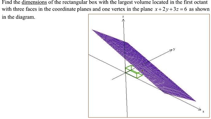 SOLVED:Find the dimensions of the rectangular box with the largest volume ocated in the frst ...