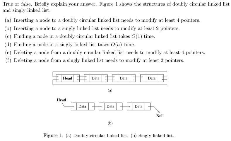 True or false. Briefly explain your answer. Figure 1 shows the ...