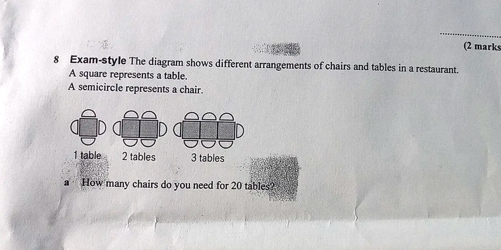 8 Exam-style The diagram shows different arrangements of chairs and ...