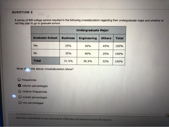 SOLVED: A survey of 800 college seniors resulted in the following ...