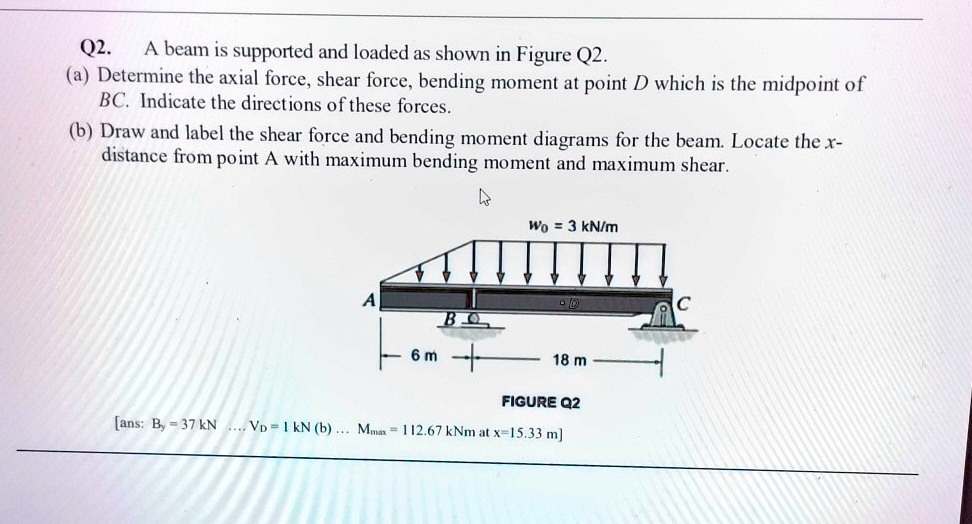 q2 a beam is supported and loaded as shown in figure q2 a determine the ...