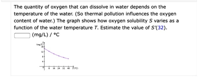 SOLVED: The quantity of oxygen that can dissolve in water depends on ...