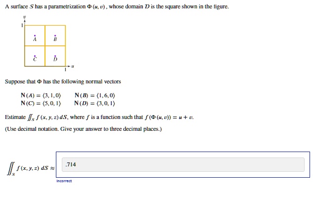SOLVED: A surface S has a parametrization Phi (u,v), whose domain D is ...