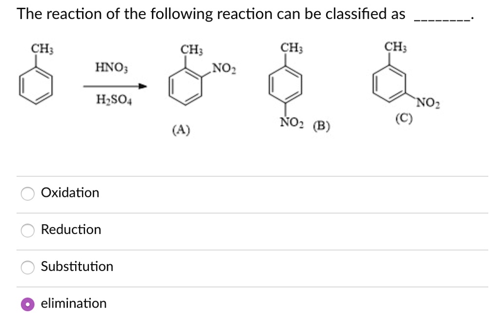 SOLVED: The reaction of the following reaction can be classified as CH ...