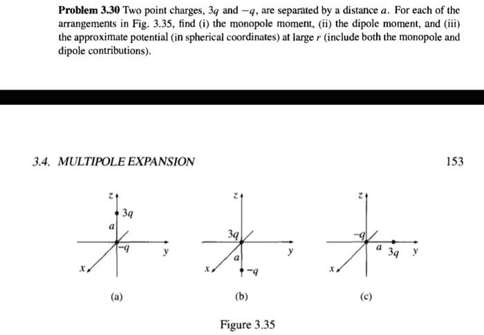 SOLVED: Problem 3.30 Two point charges. 34 and are separated by ...