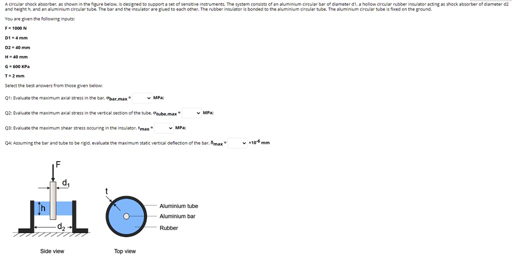 SOLVED: A circular shock absorber, as shown in the figure below, is ...