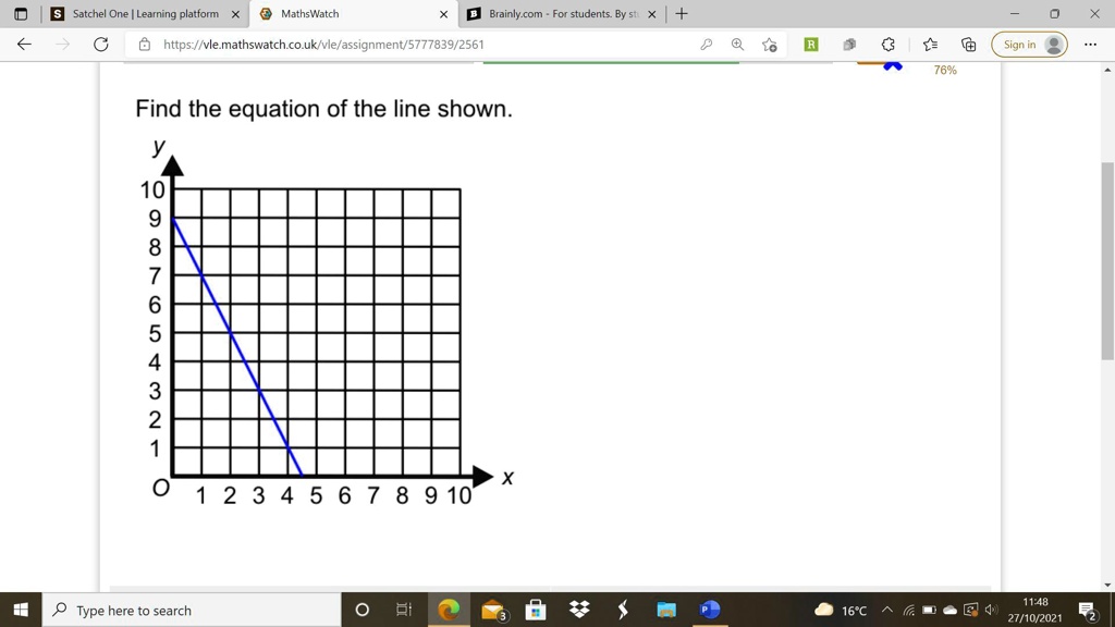 SOLVED:'find tge equation of the line Satchel One | Learning platfom ...
