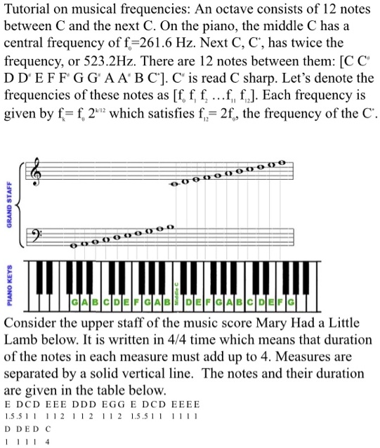 SOLVED: Tutorial on musical frequencies: An octave consists of 12 notes ...