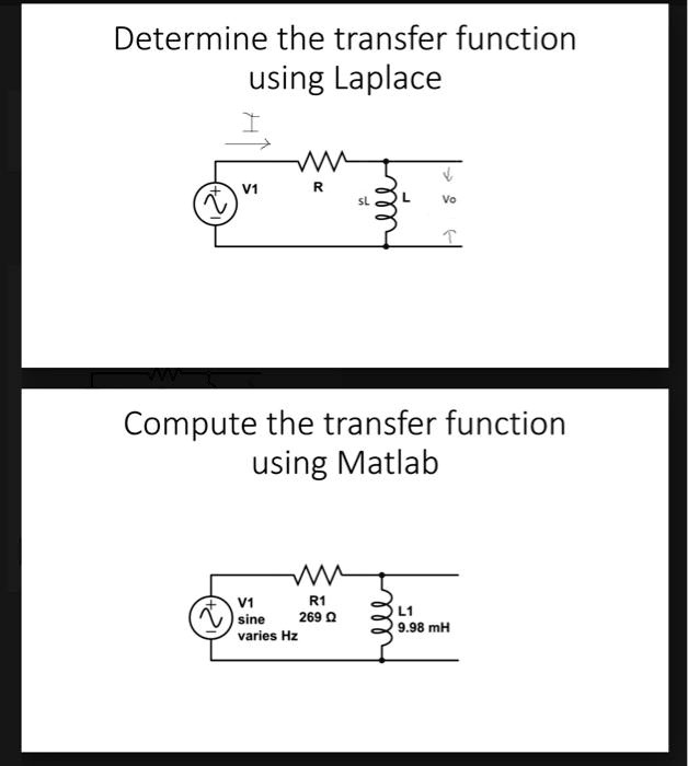 SOLVED: Determine the transfer function using Laplace Vo Compute the ... SOLVED: Determine the transfer function using Laplace Vo Compute the ...