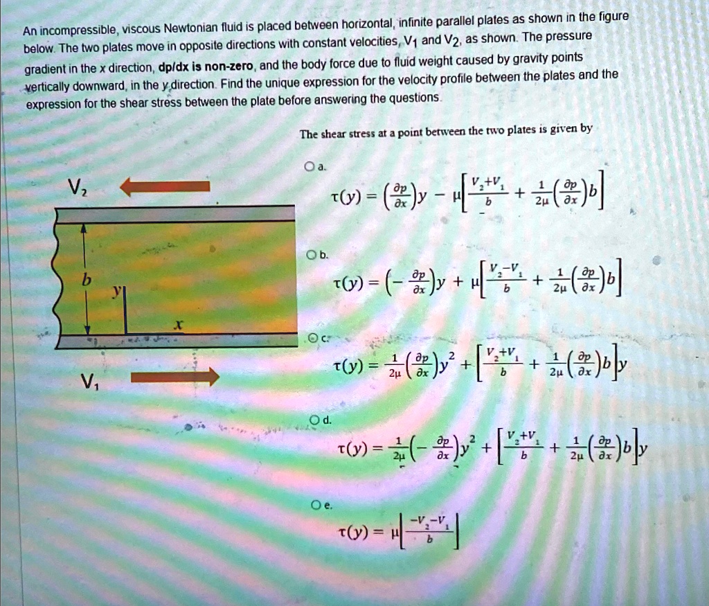 An incompressible, viscous Newtonian fluid is placed between horizontal, infinite parallel ...