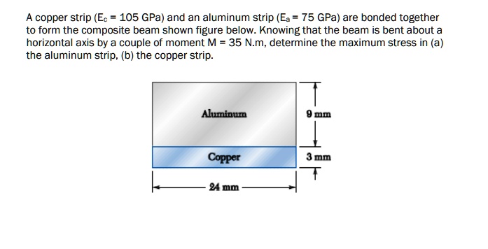 SOLVED: A copper strip(Ec=105 GPaand an aluminum stripEa=75 GPa)are bonded together to form the ...