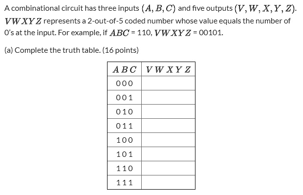 A combinational circuit has three inputs (A, B, C) and five outputs (V, W, X, Y, Z). VWXYZ ...