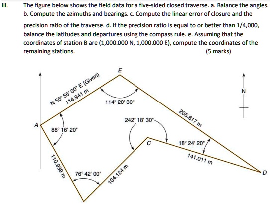 Iii The Figure Below Shows The Field Data For A Five Sided Closed Traverse A Balance The