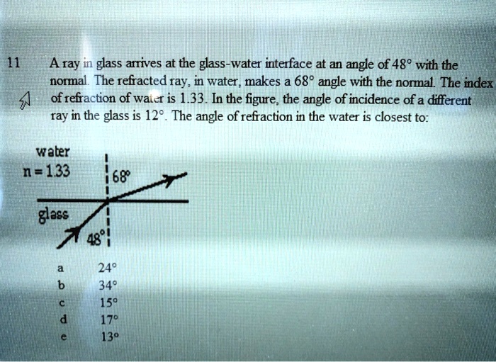 SOLVED: Aray in glass arrives at the glass-water interface at an angle ...