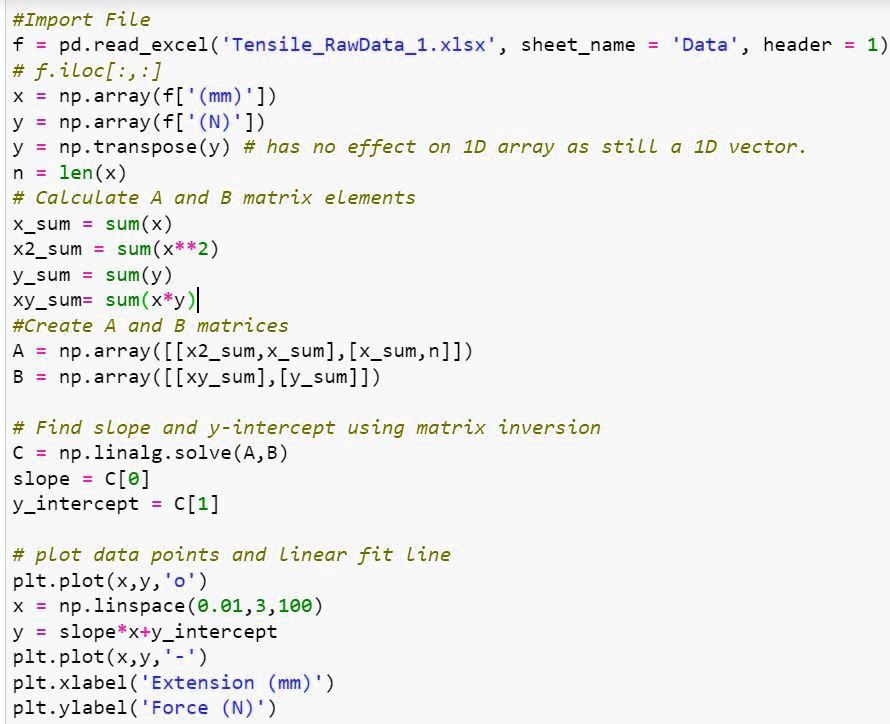 #Import File f = pd.readexcel('TensileRawData1.xlsx',...