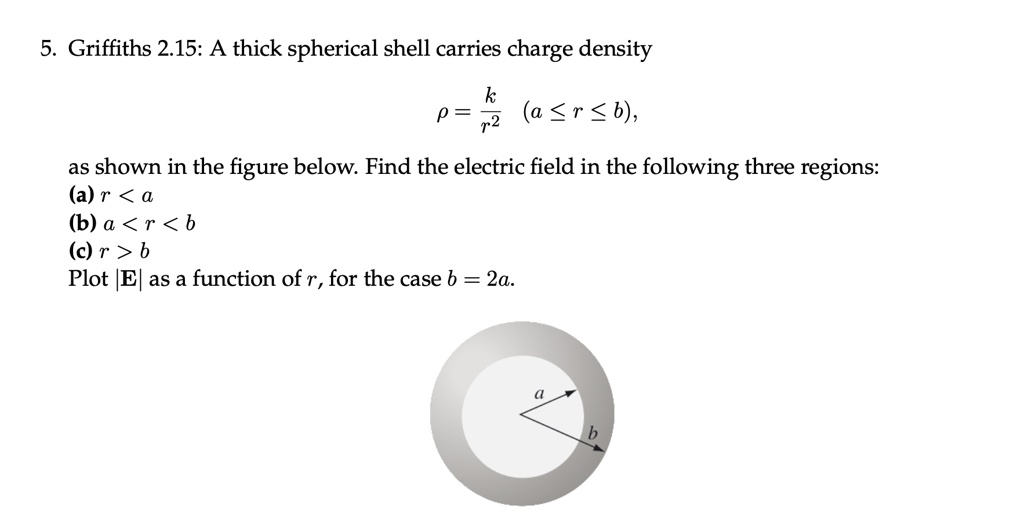 5. Griffiths 2.15: A thick spherical shell carries charge density ρ ...
