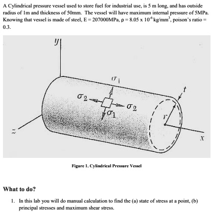 A Cylindrical pressure vessel used to store fuel for industrial use, is ...