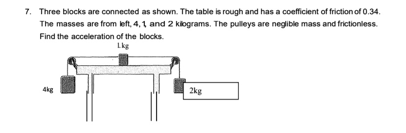 SOLVED: Three blocks are connected as shown: The table is rough and has ...
