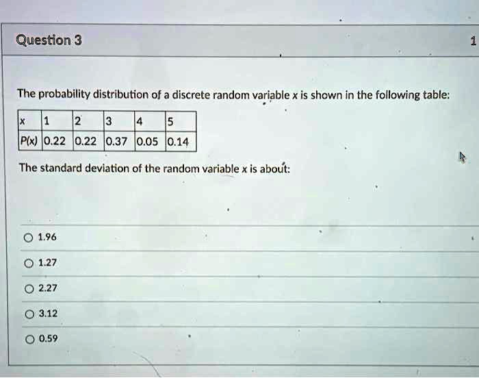 SOLVED: Question 3 The probability distribution of a discrete random variable x is shown in the ...