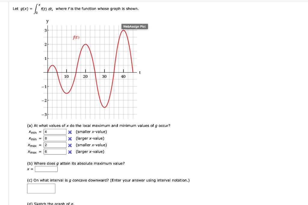 SOLVED:Let g(x) Jo f(t) dt, where f is the function whose graph is shown. WebAssign Plot (a) At ...