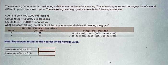 The marketing department is considering a shift to internet-based ...