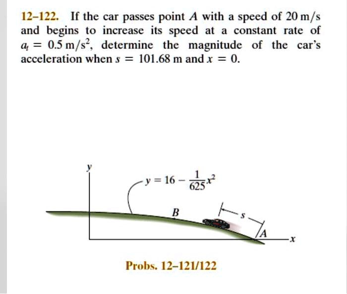 12-122. If the car passes point A with a speed of 20 m/s and begins to ...